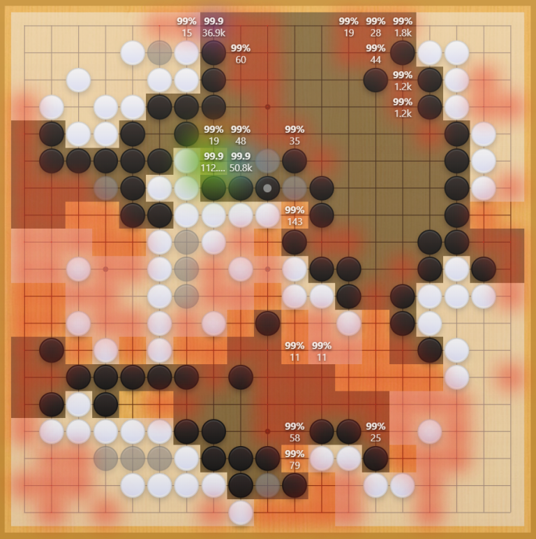 The Favorite Openings of AlphaZero