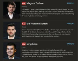 Chess rankings world: ¿Who is the top #1 in history of the great Chess?