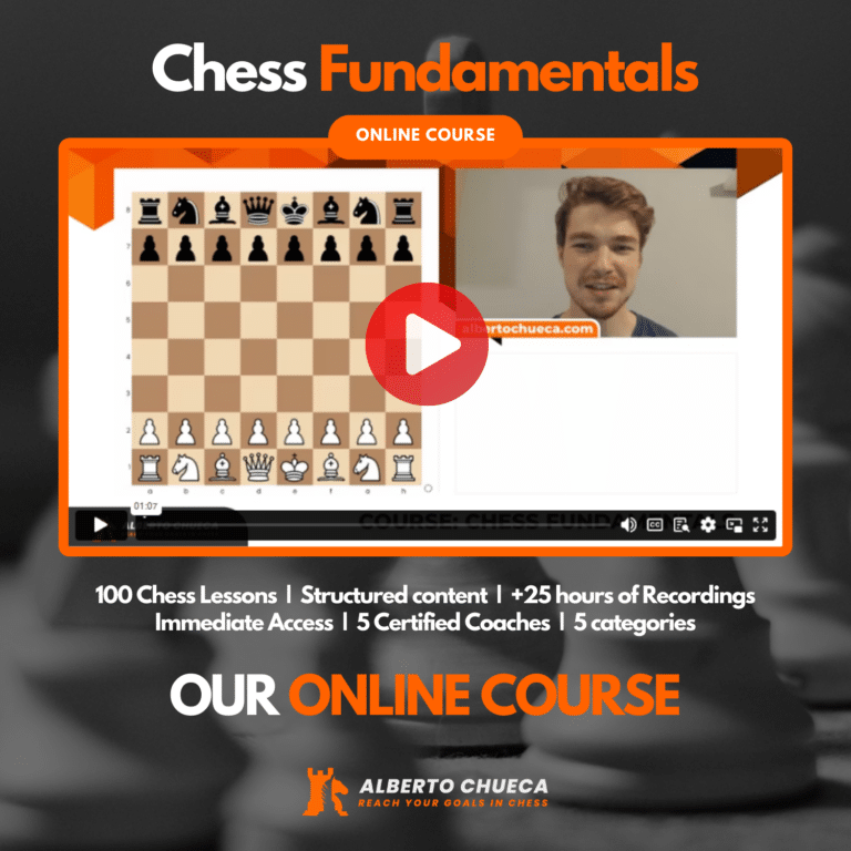 Proven: What is a chess PGN? Discover all about it!